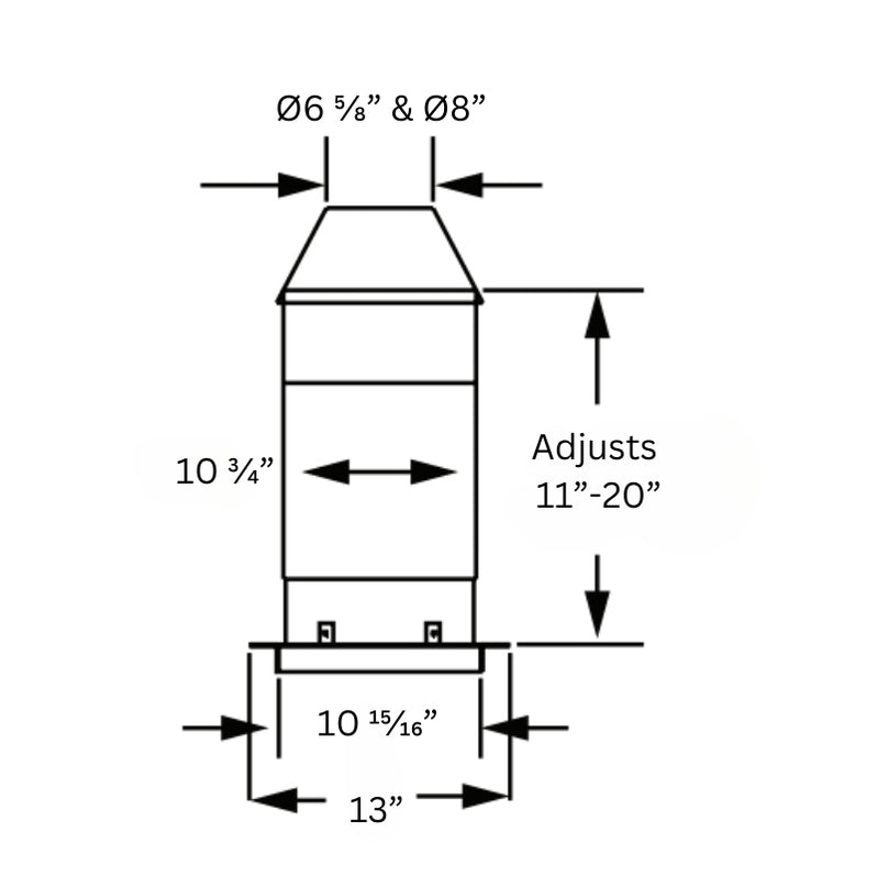 Duravent 5" x 8" DirectVent Pro Attic Insulation Shield | 58DVA-IS ...