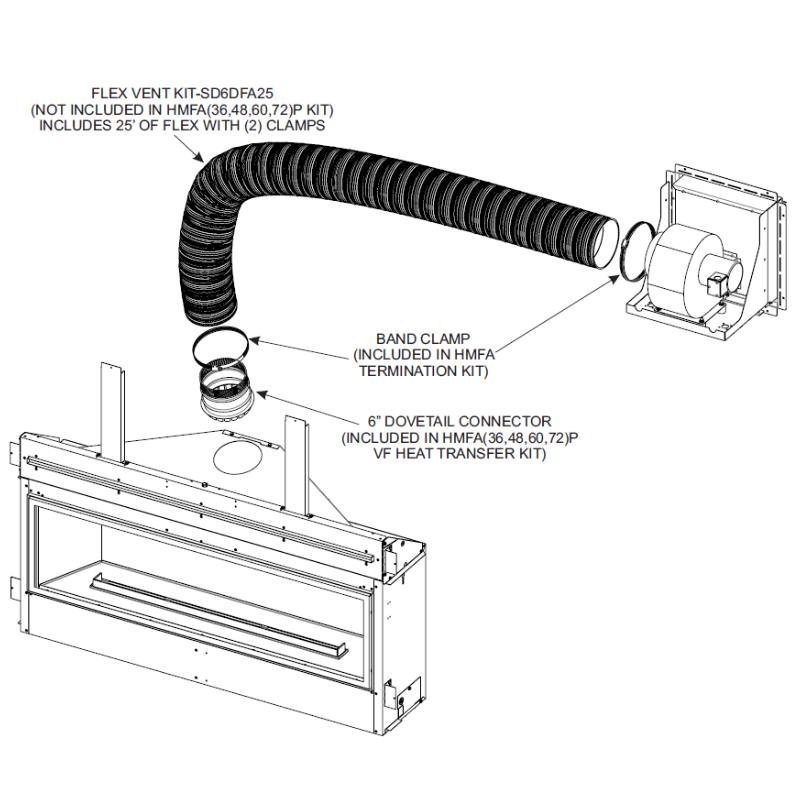 Flex Vent Kit for Forced Air Kit (25' Flex and Clamps) — The Torch Guys